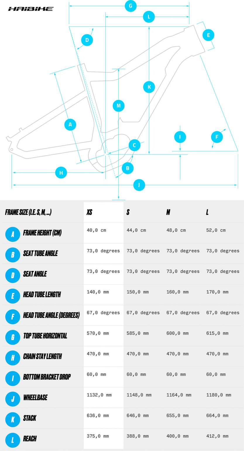 Haibike Trekking 9 Mid 2022: bike da trekking