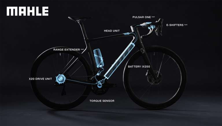 Mahle X20: drive system per bici elettriche moderne